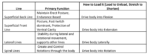 Whole Body Strength Training using the Myofascial Lines – Institute of ...